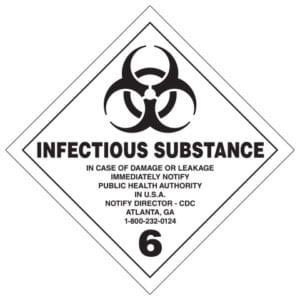 Warning Labels: Promoting Safety l Impact Label